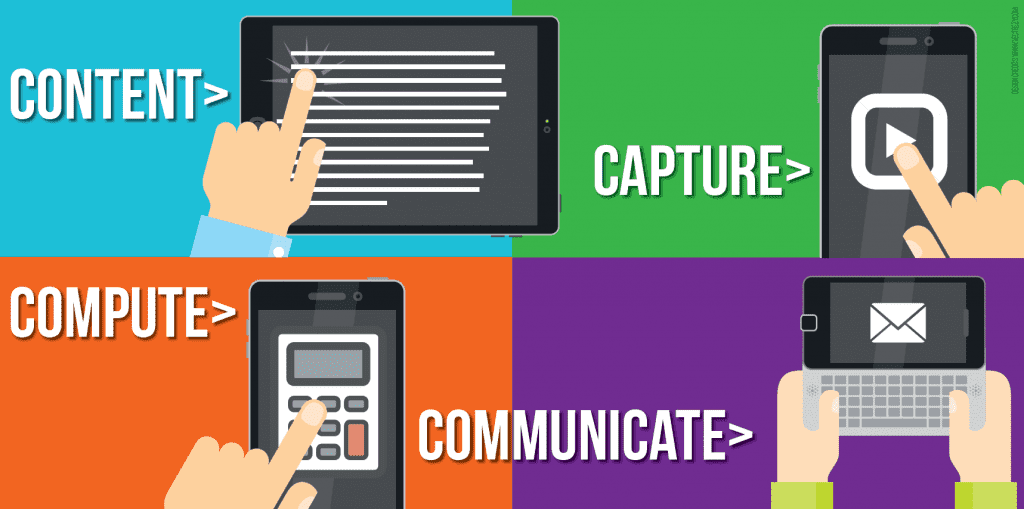 4 Best Practices for Designing a Mobile Learning Curriculum - A Pass ...