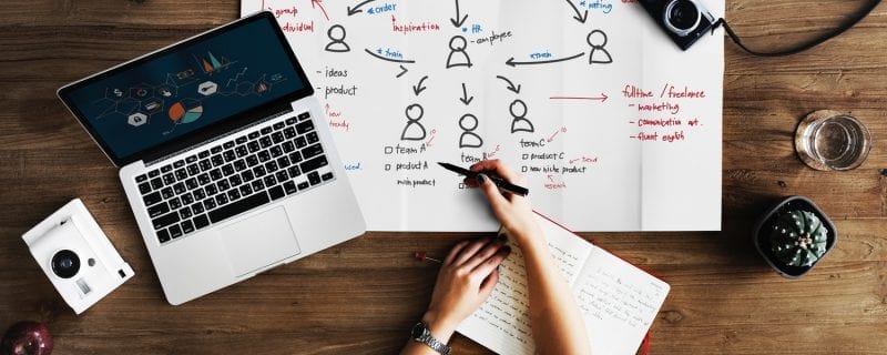 Online Course Development: Start to Finish - A Pass Educational Group LLC